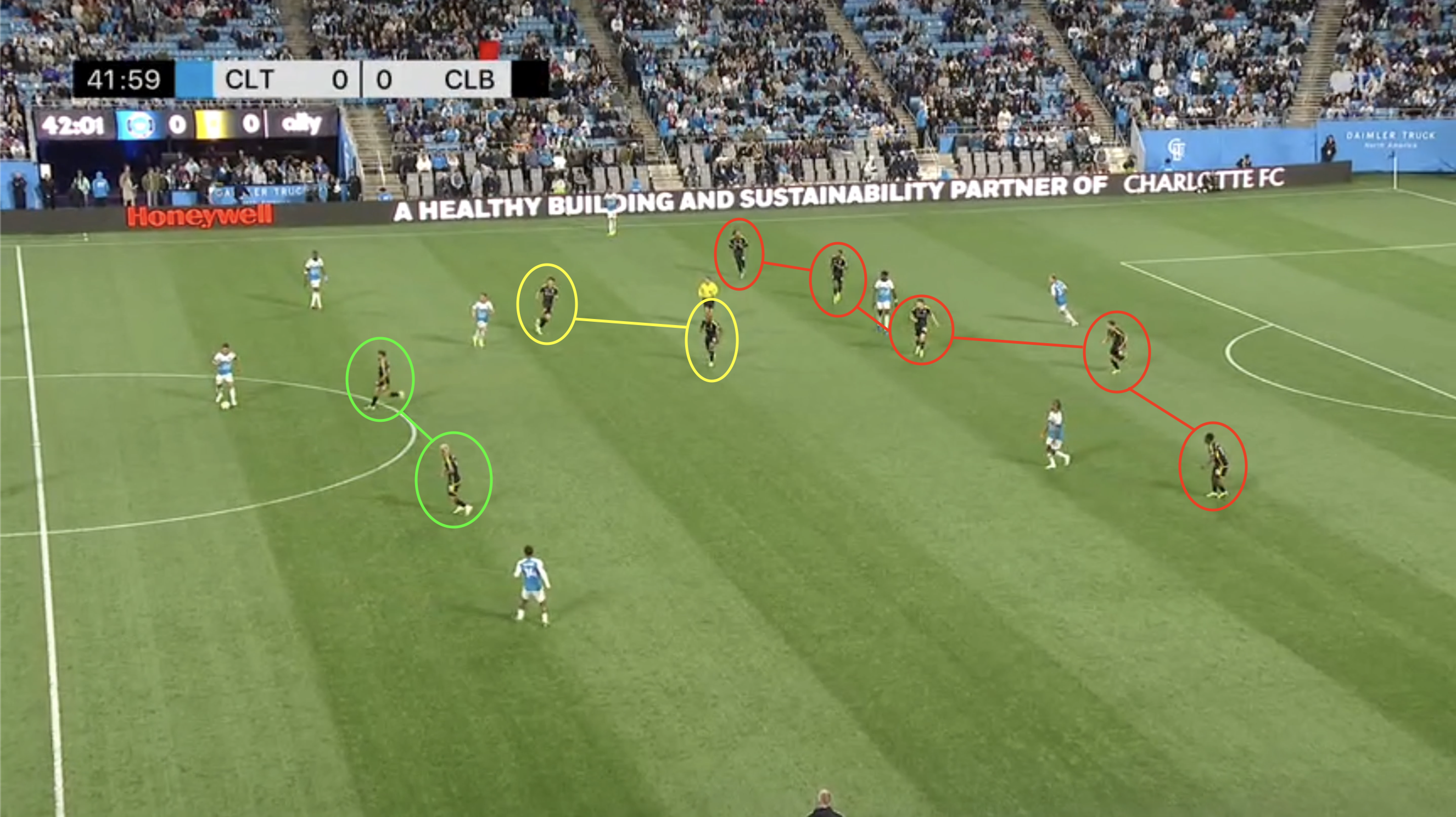 Crew tactical review: Columbus drops first game of the season in ...